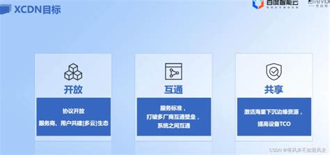 【百度智能云】基于3的xcdn 开放直播方案设计与实践