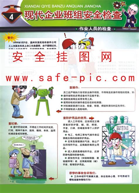 现代企业班组安全检查挂图 AN2558 安全挂图网