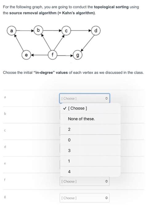 Solved For The Following Graph Select All Starting Node S Chegg