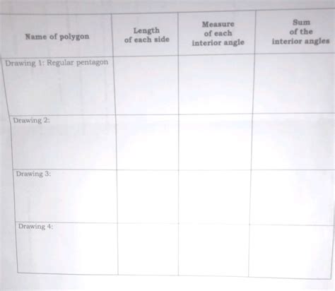 Name Of Polygon Length Of Each Side Measure Studyx