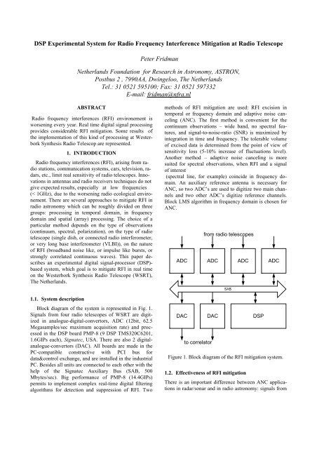 Dsp Experimental System For Radio Frequency Interference
