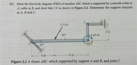 Solved B Draw The Free Body Diagram Fbd Of Member Abc
