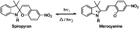 Molecular Conformations Of Spiropyran In The Sp Form And In The Mc Form Download Scientific