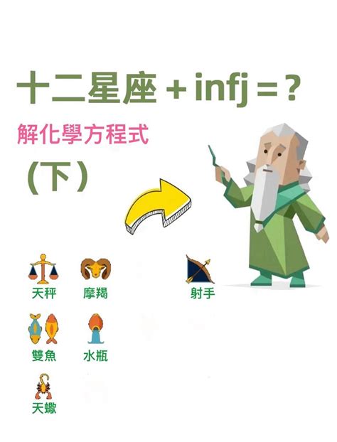 當INFJ綠老頭 12星座下 infjx天秤 infjx天蠍 infjx射手 infjx摩羯 infjx水瓶 infjx雙魚 雖然不同星座