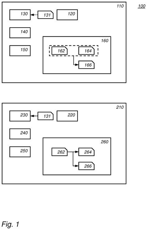 Configurable Device For Lattice Based Cryptography Eureka Patsnap