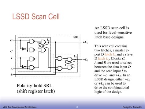 Ppt 中科院研究生院课程： Vlsi 测试与可 测试 性设计 Powerpoint Presentation Id 3412328