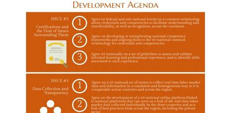 Infographic North American Workforce Development Agenda