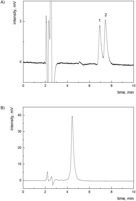 The Biological Effects Of Bilirubin Photoisomers Pmc The Biological Effects Of Bilirubin Photoisomers Pmc