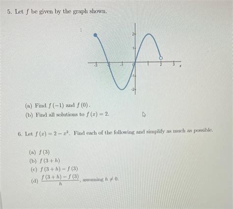 Solved 5 Let F Be Given By The Graph Shown A Find F −1