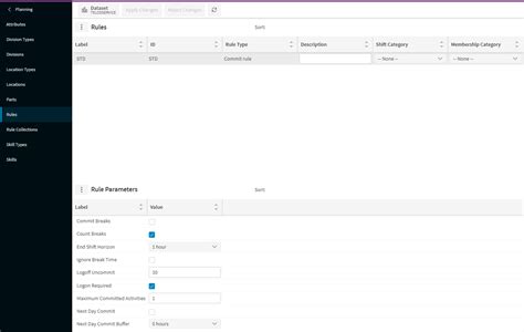 PSO FSM Assign Based On Work Status IFS Community