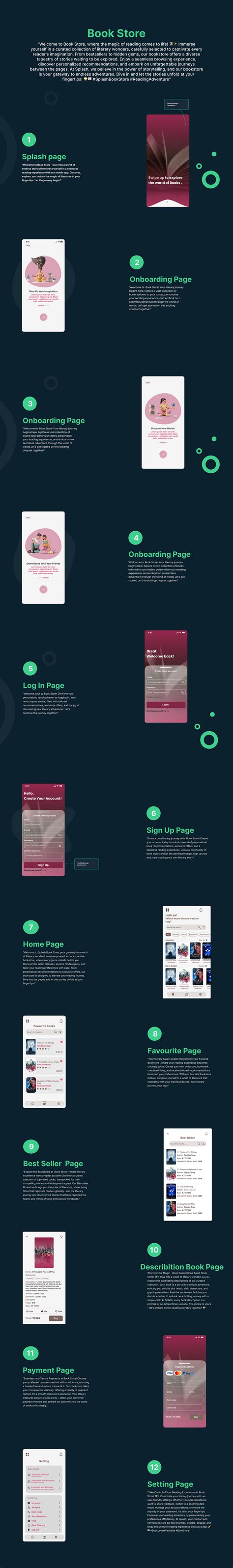 Book Store Mobile Application Behance