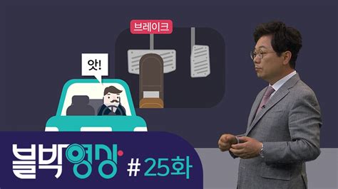 갑자기 나타난 보행자제25화 황당한 무단횡단 사고 네이버 Tv