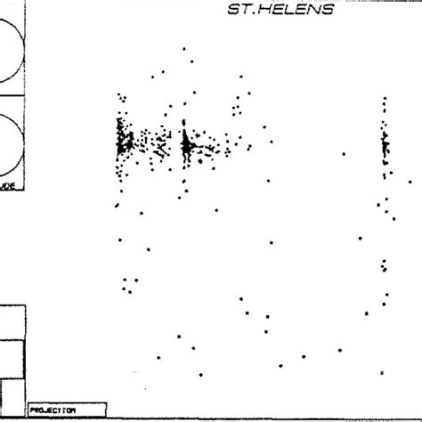 1 A Data Viewer Window Download Scientific Diagram