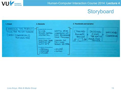Lecture Human Computer Interaction Prototyping Pdf