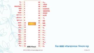 Intel Microprocessor PPSX