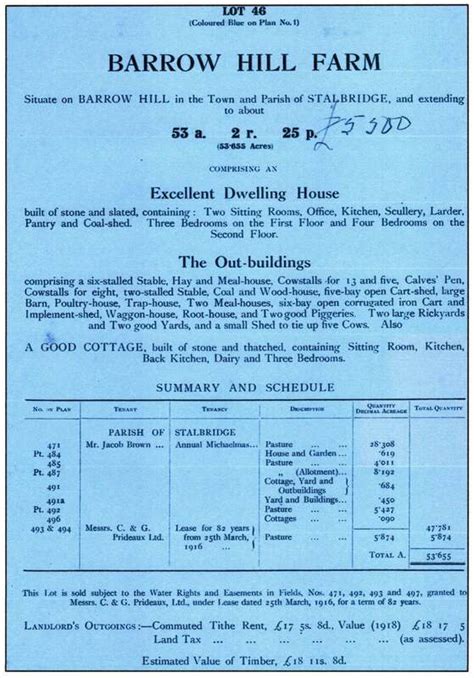 Phil Knott Barrow Hill Farm Stalbridge Archive Society