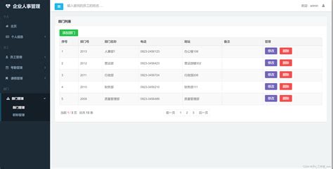 基于java的企业员工管理系统的设计与实现 论文 源码 kaic 基于java员工积分管理系统源码 csdn博客
