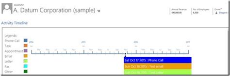 {new Utility}activity Timeline For Dynamics Crm 2015 Msdynamicsblog By Deepesh