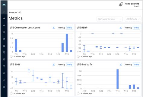 July 2021 Memfault Docs