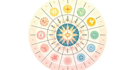 Horoscope Today 27 December 2023 Astrological Predictions
