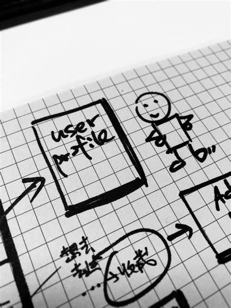 我的一些草图 Be For Web 为网而生