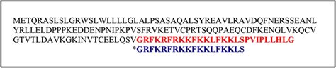 The Amino Acid Sequences Of BMAP 27 And BMAP 18 Peptides The Entire