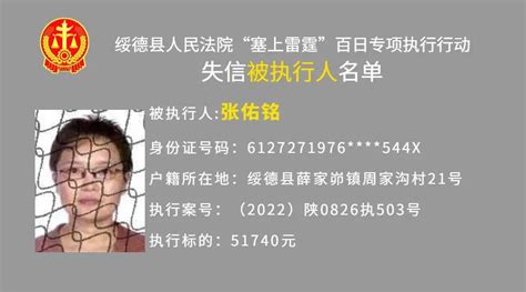 塞上雷霆 绥德县人民法院2022年第十七批失信被执行人名单公布澎湃号·政务澎湃新闻 The Paper