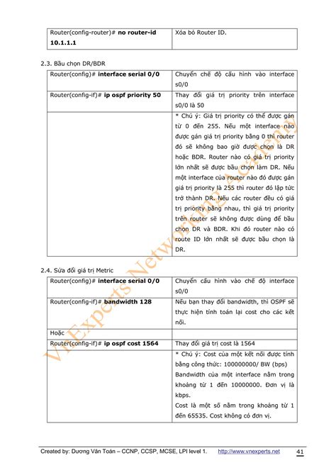 CCNA Lab Guide Tieng Viet v4.0.pdf