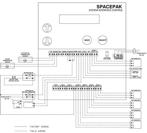 Spacepak Ssic2 0119 System Interface Control Instruction Manual