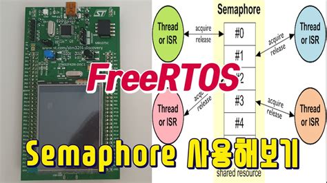 Stm32와 Cubeide로 Freertos연습 Semaphore 사용해보기 Youtube