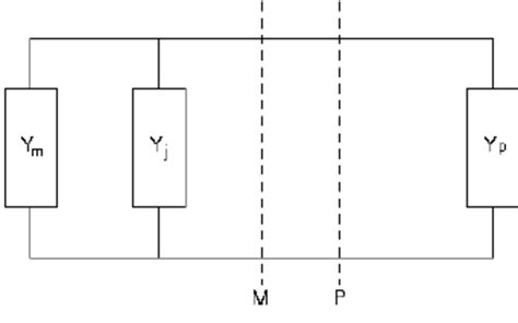 Equivalent Circuit Network Download Scientific Diagram