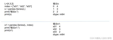 【python Pandas一维结构和二维结构】pd一维结构 Csdn博客