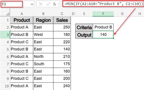 How To Find The Lowest Value With Criteria In Excel 5 Methods Excel Insider