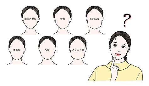 顔診断を受けて意外にもフレッシュタイプだった私の体験 Genspark