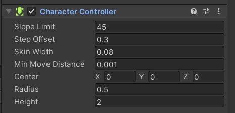 Unity Game Engine Character Controller Is Not Centered To Player