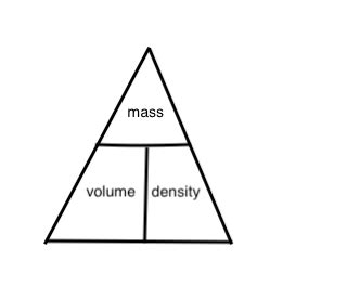 Science Mass Volume And Density Diagram Quizlet