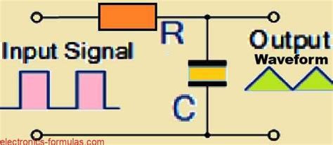 Analyzing Waveforms Generated By Rc Circuits Electronics Calculations