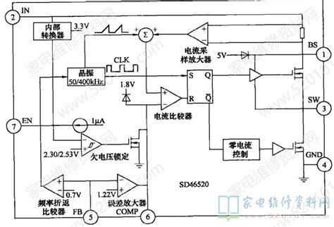 DC DC变换芯片SD46520 家电维修资料网