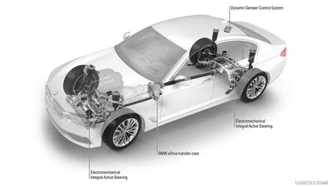 Bmw 5 Series 2017my Chassis