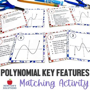 Polynomial Graphs Matching Activity By Newton S Solutions TPT