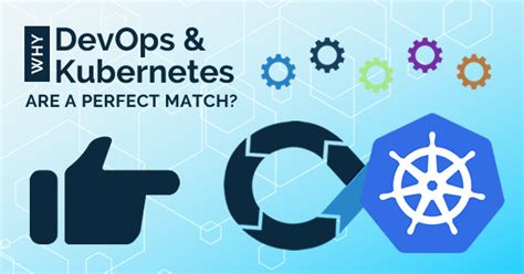 Why Devops And Kubernetes Are A Perfect Match Whizlabs Blog