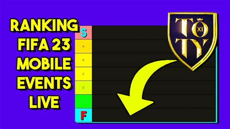 Ranking Every Event In Fifa Mobile Live Toty Utoty Tots World