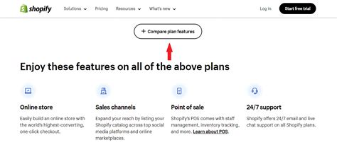 Shopify Starter Plan Review: Exploring The Value & Features – EComposer