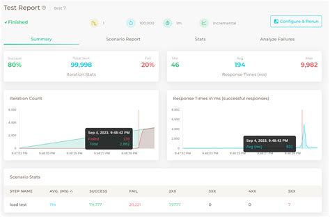 Dynmap Over Proxypass On Remote Vps · Issue 4003 · Webbukkitdynmap