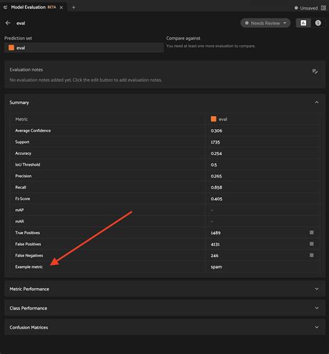 Evaluating Models — Fiftyone 160 Documentation
