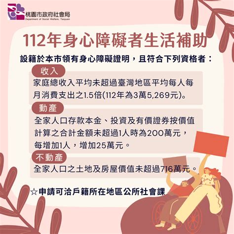 桃園市政府社會局 📣112年度【 身心障礙者生活補助 】審查標準報你知！ ⭐設籍於本市領有身心障礙證明