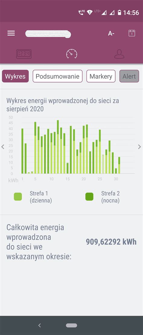 Prąd pod kontrolą aplikacja Mój licznik dla abonentów Energa NaSwoim
