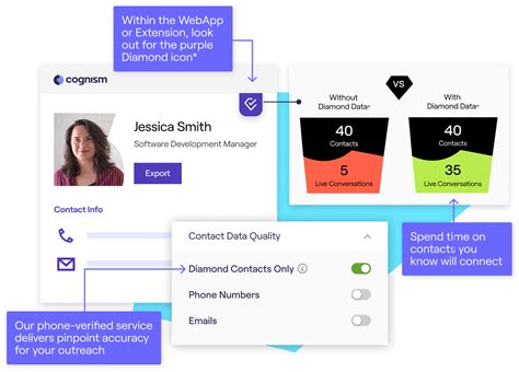 Workiva Access A Personalised Demo