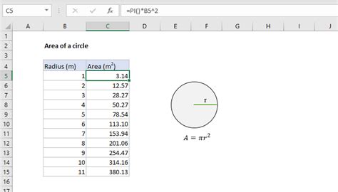 Excel Formula Area Of A Circle Exceljet
