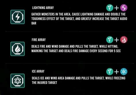 Wuthering Waves Elemental Reactions Effects R Wutheringwaves